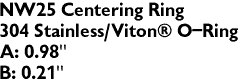 NW25 Centering Ring (NW25-100-SR-V)