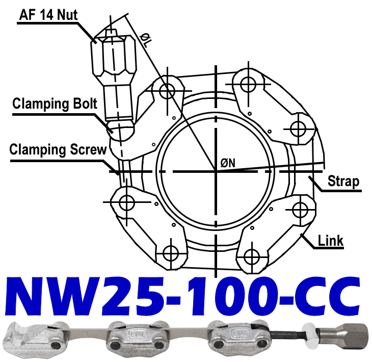 NW25 Chain Clamp for UHV Applications NW25-100-CC
