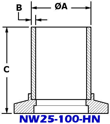 NW25 Half Nipple (NW25-100-HN)