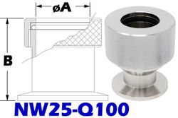 NW25 Quick Coupling To 1.00" Tube Size (NW25-Q100)
