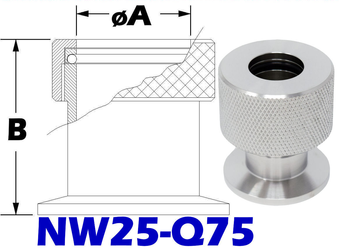 NW25 Quick Coupling To 3/4" Tube Size (NW25-Q75)