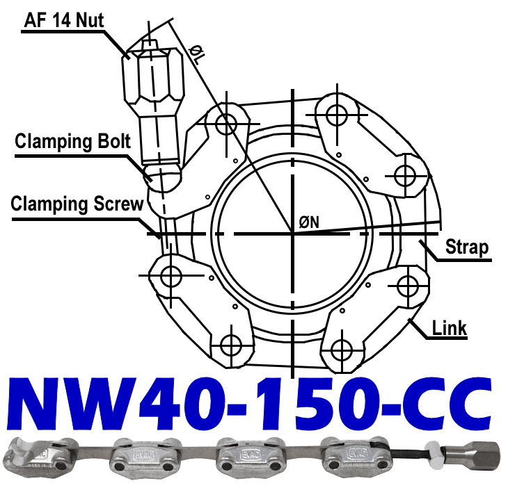 NW40 Chain Clamp for UHV Applications NW40-150-CC