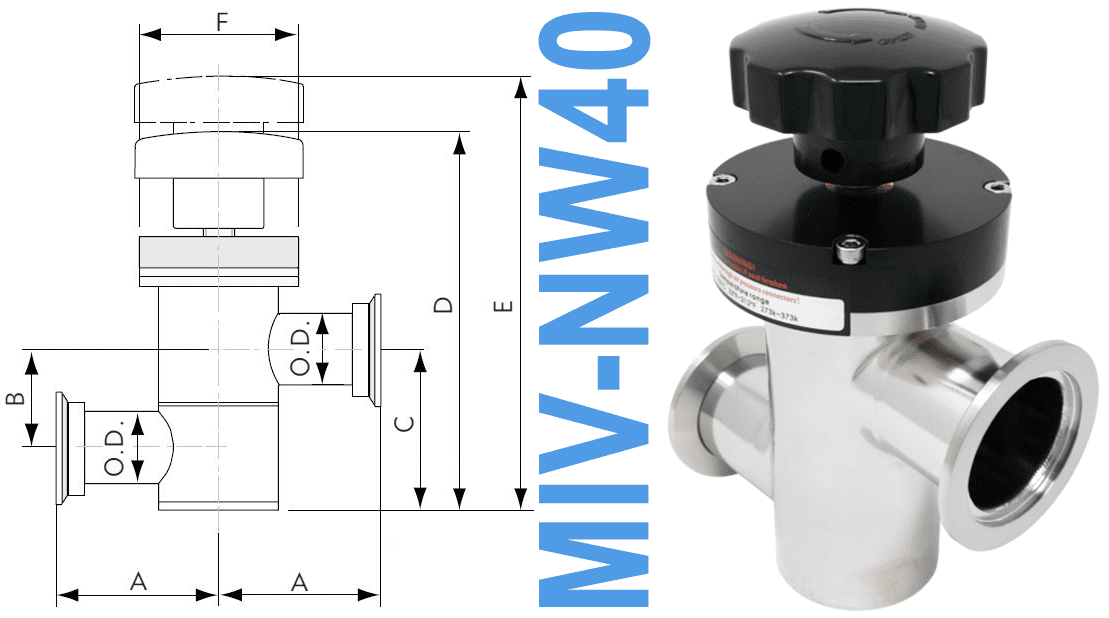 NW40 Manual Inline Vacuum Valve (MIV-NW40)