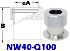 NW40 Quick Coupling To 1.00" Tube Size (NW40-Q100)