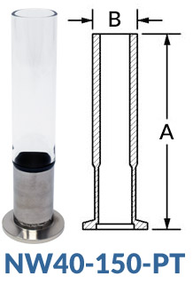 NW40 to Pyrex Tube NW40-150-PT