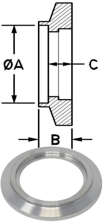 NW40 Weld Ring Flange NW40-150-RF