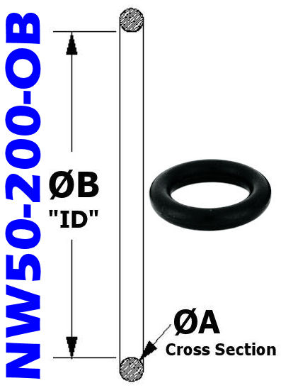 NW50 Buna-N O-Ring (NW50-200-OB)
