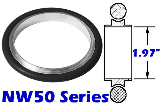 NW50 - Centering Rings