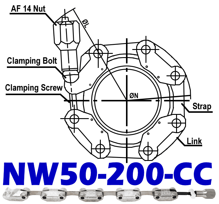 NW50 Chain Clamp for UHV Applications NW50-200-CC