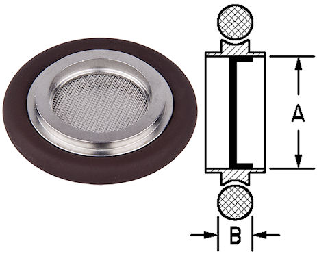 NW50 Mesh Screen Ring Silicone O-Ring (NW50-200-SRS-SM)