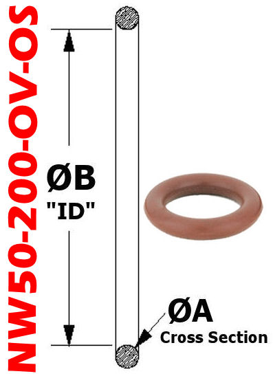 NW50 Viton O-Ring (NW50-200-OV)