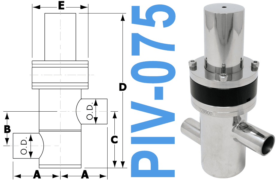0.75" OD Tube Ends Pneumatic Inline Valve (PIV-075)