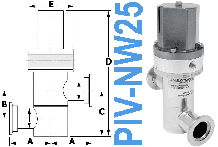 Pneumatic Inline Valve NW25 Ports (PIV-NW25)