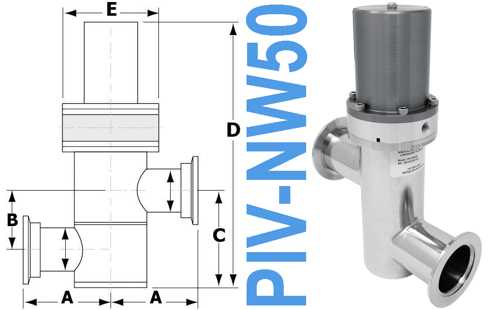 Pneumatic Inline Valve NW50 Ports (PIV-NW50)