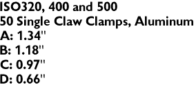 Single Claw Clamps Fits: ISO320, ISO400, ISO500 (ISO320-500-C-PK50)