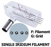 Single Iridium Filament Tubulation Arm: 0.75" GK-IR-075