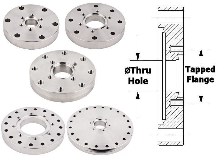 Zero Length Reducers