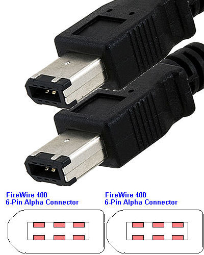 Firewire 400