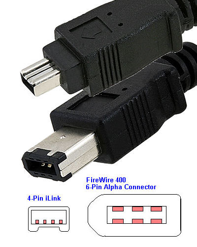 Firewire 400