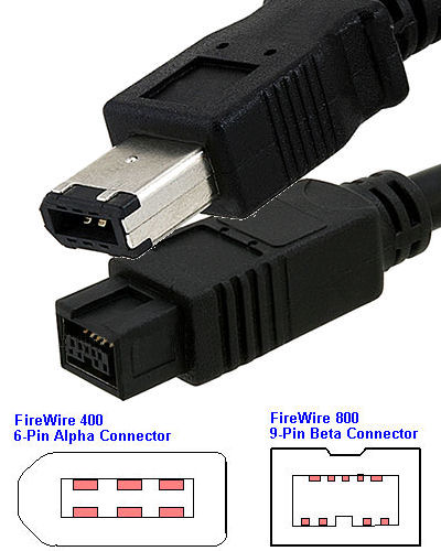 Firewire 400 Vs 800