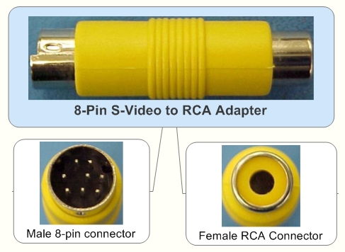 8 Pin S-Video to RCA adapter