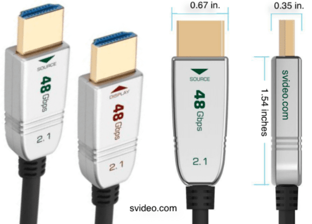 HDMI Active Optical Cables (AOC)
