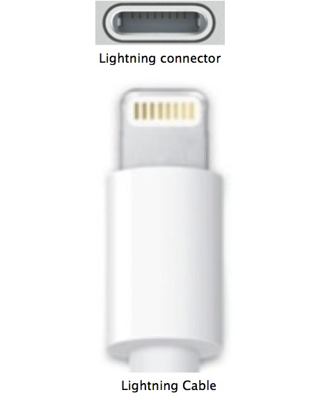 Lightning Cables and Adapters