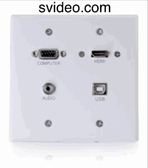 HDMI Optical Series Transmitter Wall Plates