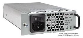 Redundant Power Supply Unit