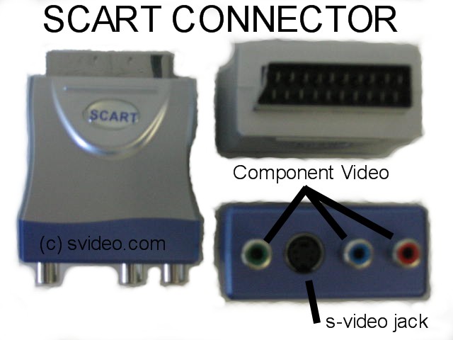 Scart adapter with Component Video and S-Video Out