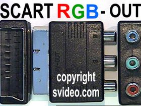 SCART RGB OUT