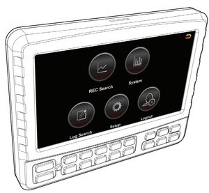 SV-CP4-HYB 7 inch Touch-screen Monitor with up to 9 inputs for DVRs