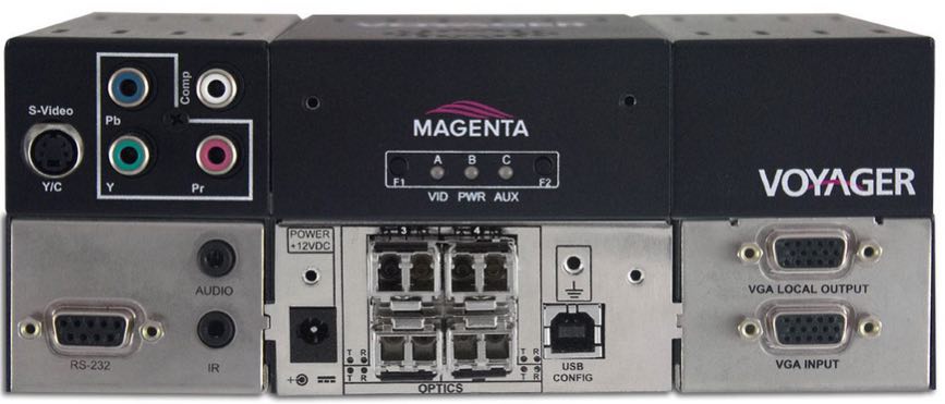 Analog Video and Audio over Fiber 4 Port Transmitter