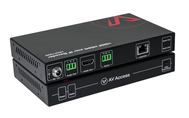 Zero-Configuration 1080P AV over IP Decoder