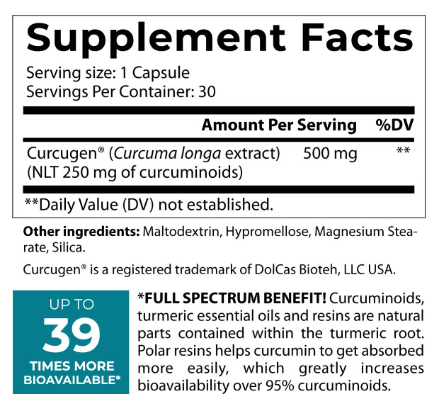 Curcumin Extract, 30 Vegetarian Capsules, PureHealth Research ...