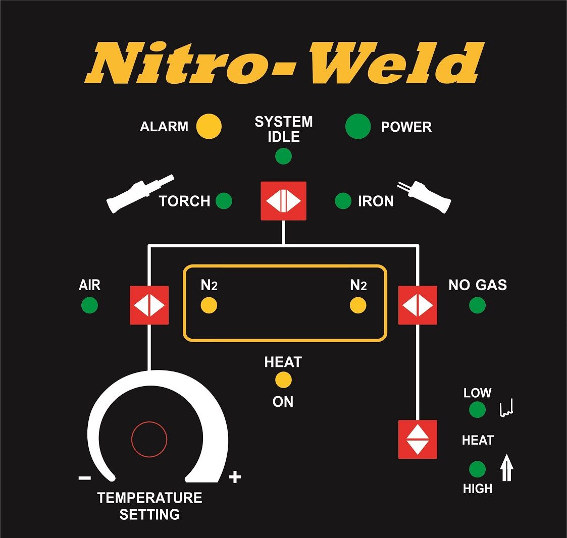 H&S Autoshot UNI-8100 Nitrogen Gas Plastic Repair Welding System