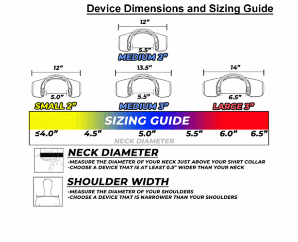 LARGE Size Necksgen Head and Neck Restraint