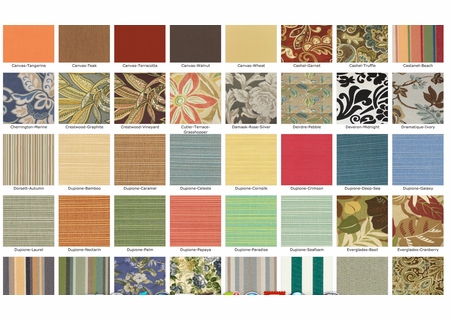 Modern Wicker Patio Furniture from A-Z - Browse Everything Wicker