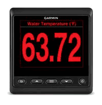 Mult Instrument Display