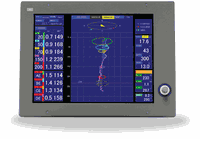 Doppler Current Meter
