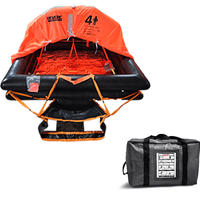 Revere Liferaft