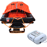 Revere Liferaft
