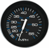 Speedometer for Boat
