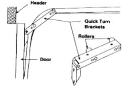 Overhead Door Parts