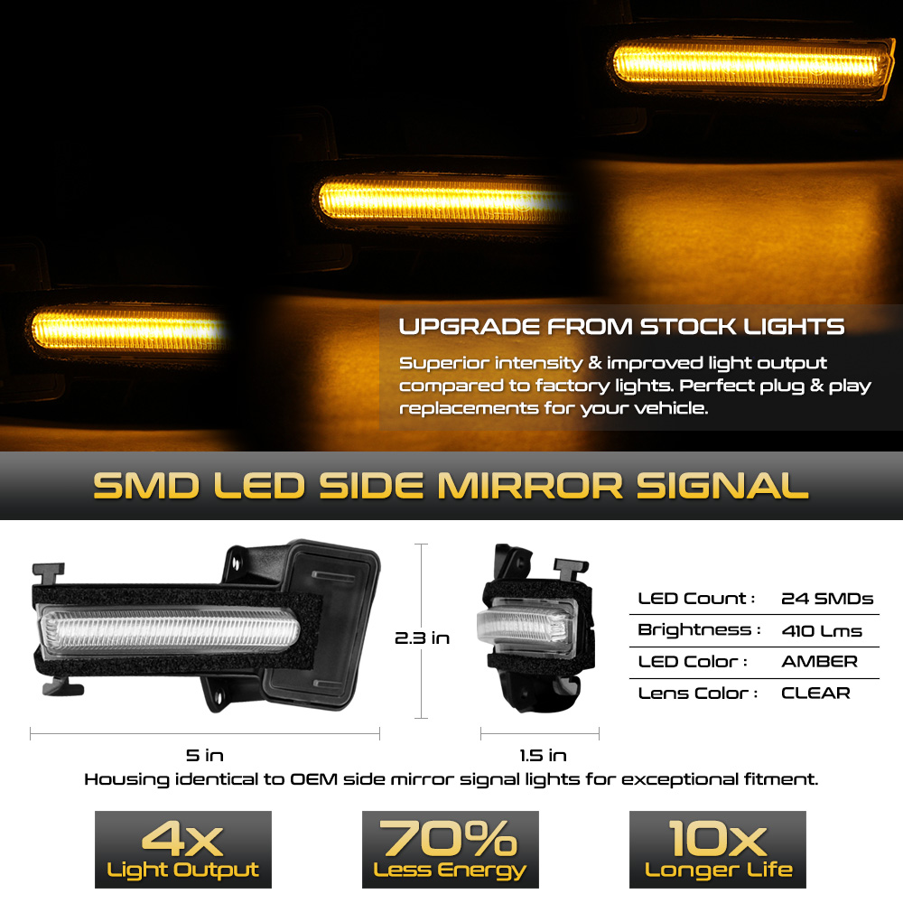 16-22 Honda Insight / Civic Sequential LED Side Mirror Light - Clear ...