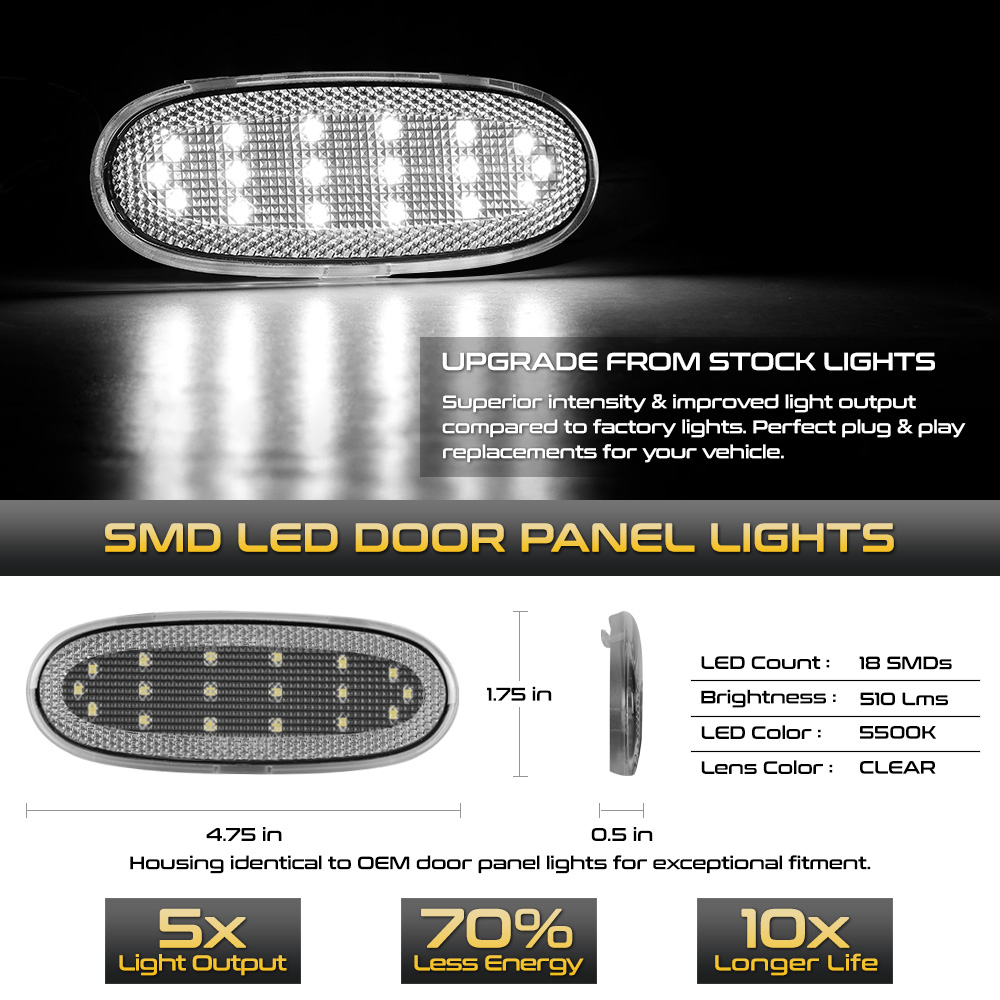 2002-2009 Ram Durango Aspen White LED Interior Door Panel Light - LAC ...