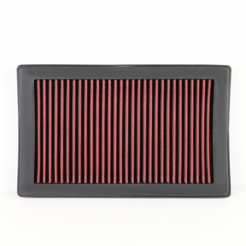 2015-2019 Mercedes Benz C300/E300/GLC300/GLC350E/SLC300 Reuseable Panel ...