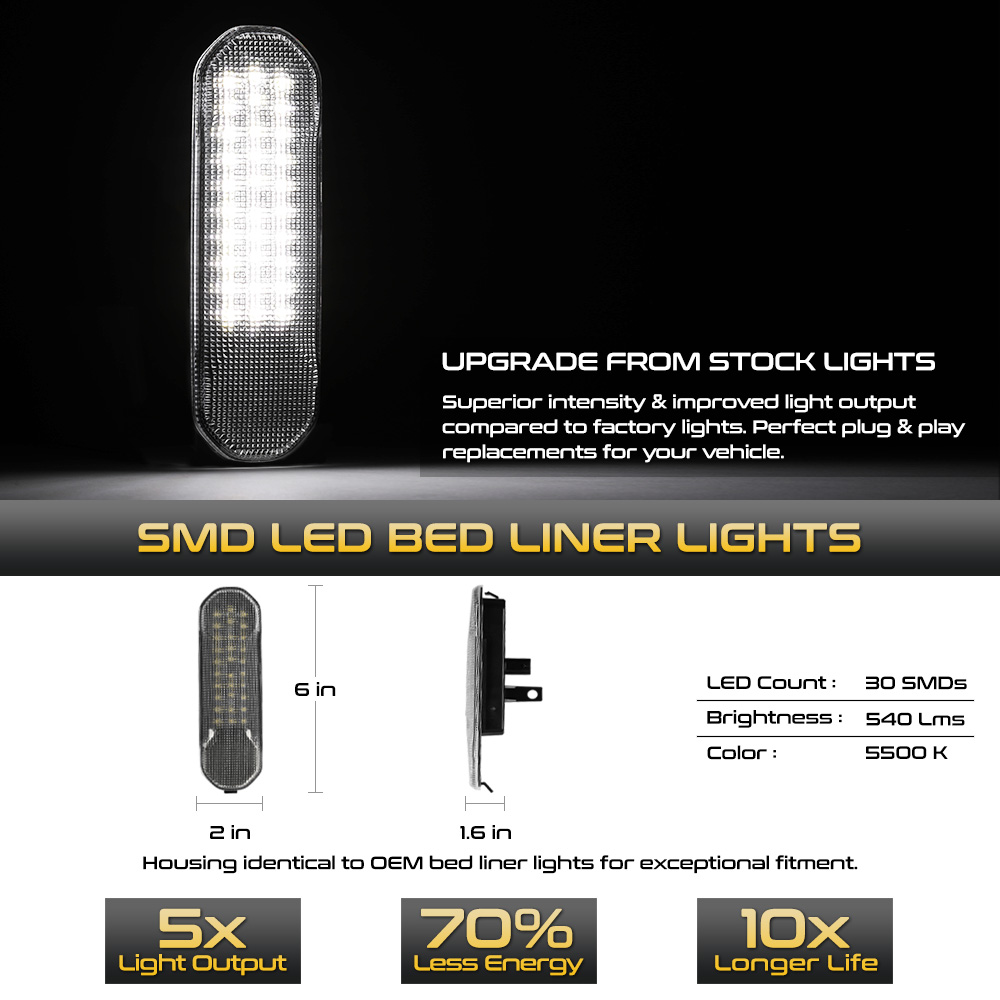 2019-2022 Ram 1500 Pickup Truck Full LED Trunk Bed Cargo Lights - LACV ...