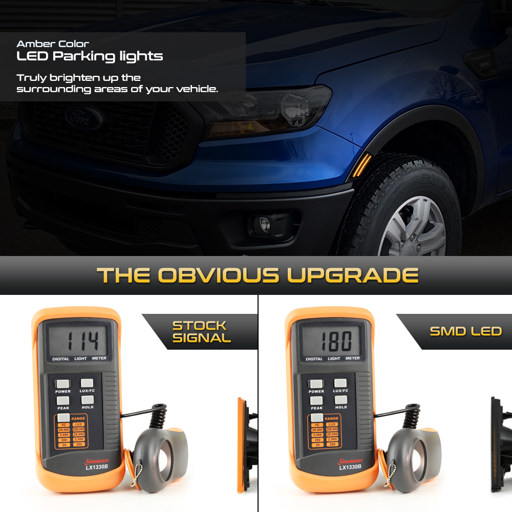 2019-2023 Ford Ranger LED Front Side Marker Lights - Smoked Lens - LAC ...