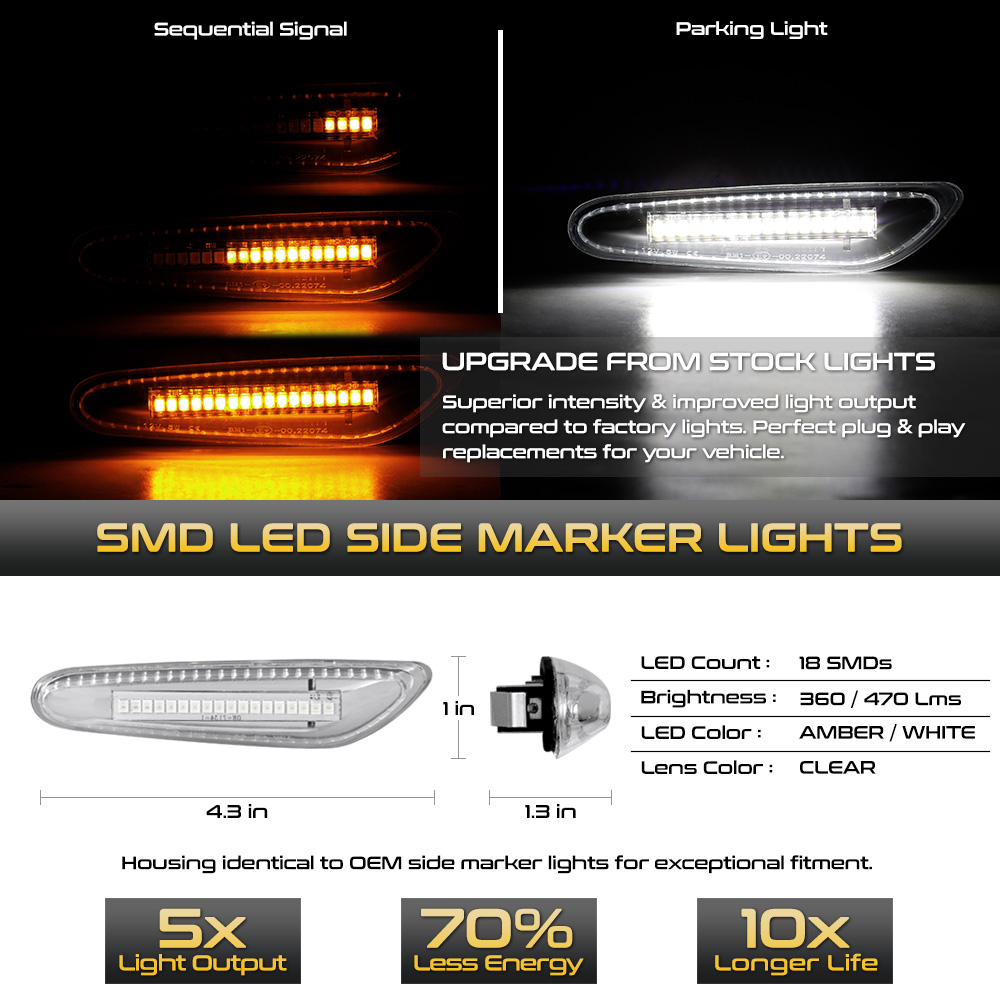 BMW 3 5 Series E90 E46 E60 LED Side Marker Lights Switchback ...